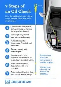 How to Check the Oil in Your Car - PD Insurance