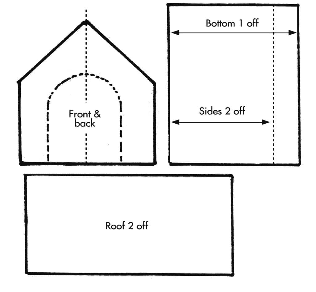 How To Build A Dog Kennel - PD Insurance